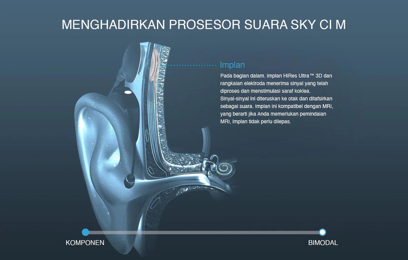Sky CI Marvel - Pusat Alat Bantu Dengar - Nobel Audiology Center